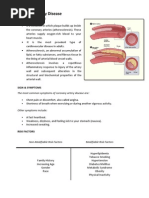 Poisoning NCP | PDF | Wellness