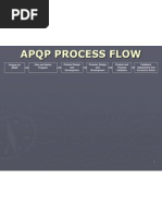 APQP Deliverables | Specification (Technical Standard) | Verification And Validation | Free 30 ...