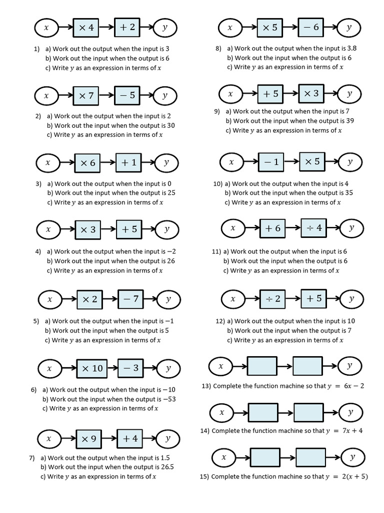 GCSE-Function-Machines-worksheet | PDF | Applied Mathematics | Computer ...