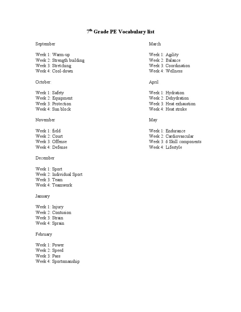 7th Grade Vocabulary List | PDF