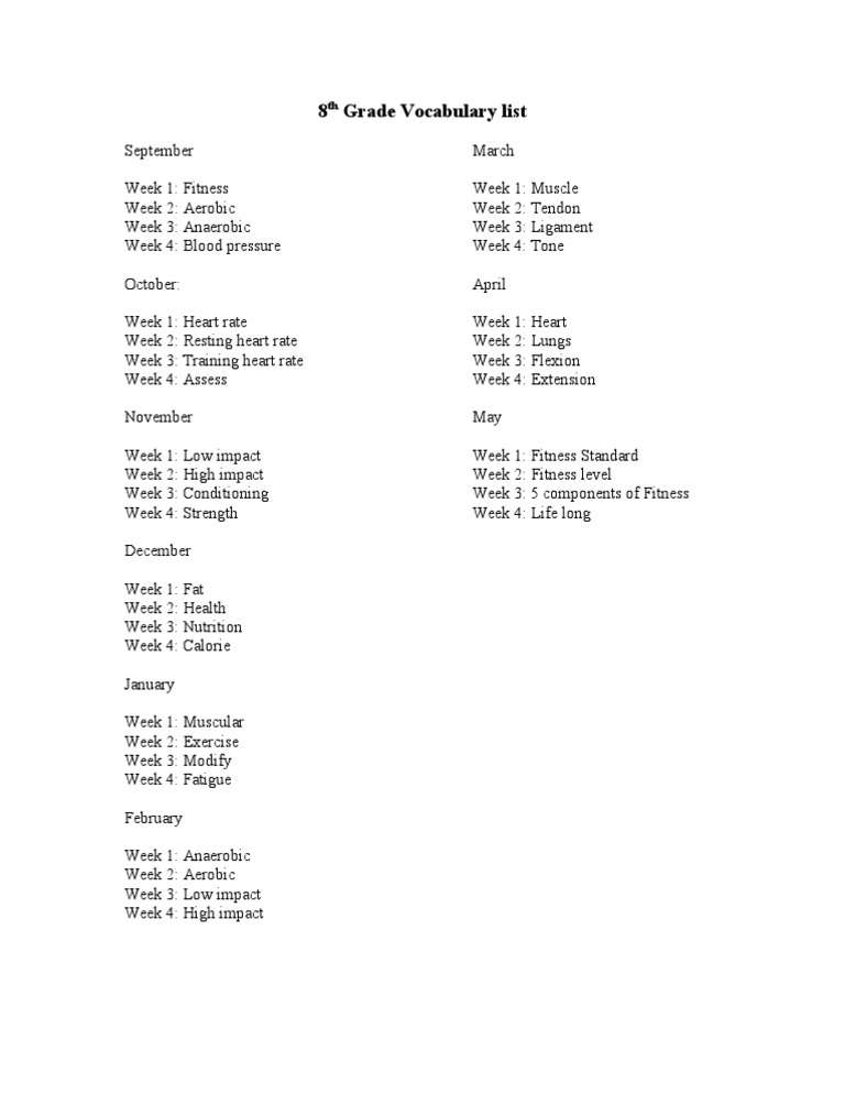 8th Grade Vocabulary List | PDF