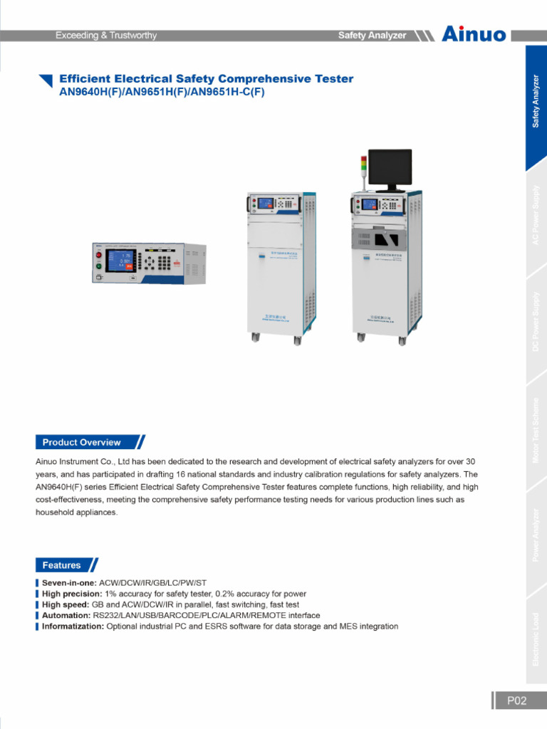 Ab470c5af4c1fa015dcdbbd750eca534_ Electrical Safety Analyzers | PDF