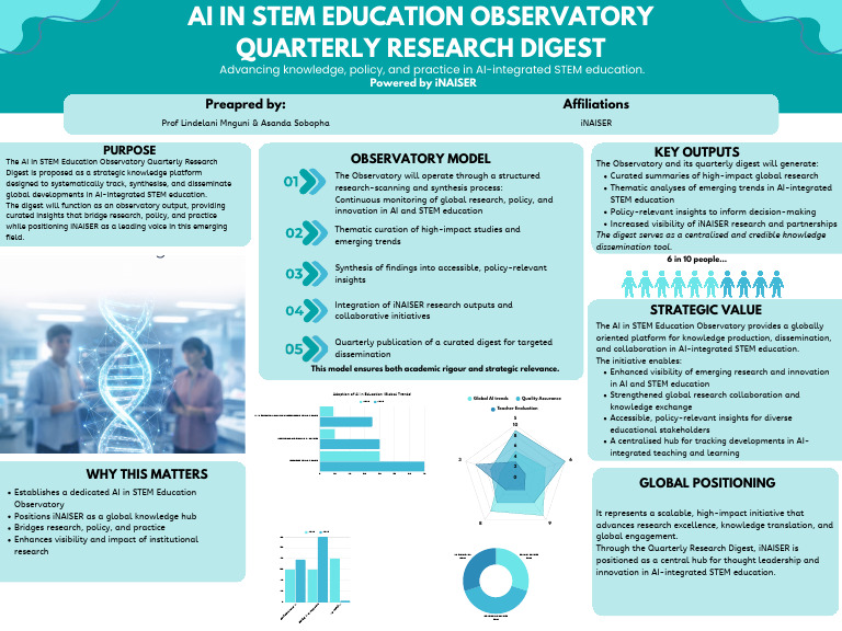 AI in STEM Education Observatory Visual | PDF | Artificial Intelligence ...