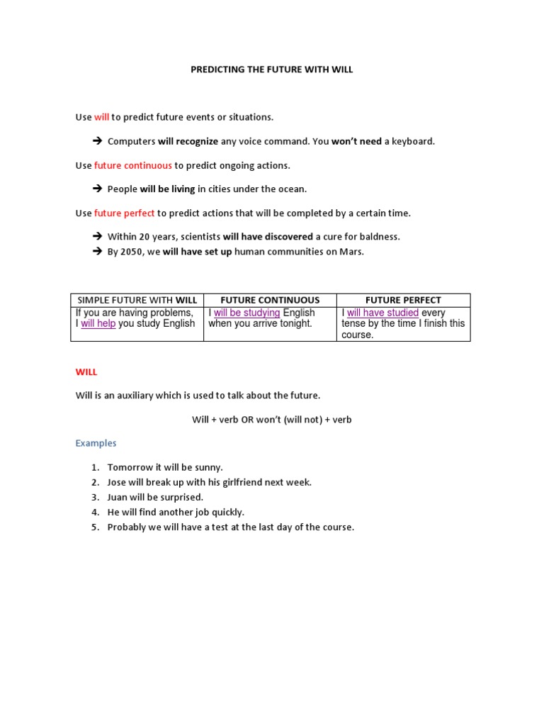 Predicting The Future With Will | PDF | Perfect (Grammar) | Syntactic ...