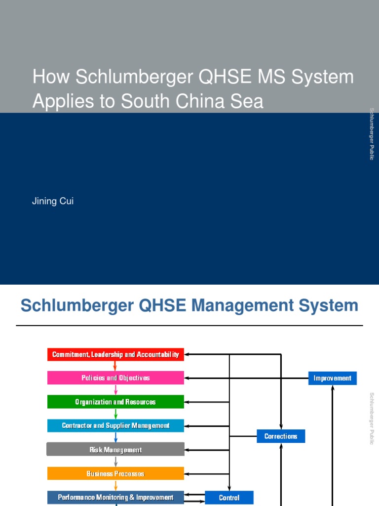 14_Cui Jining_SLB_SPE Shekou HSE_Schlumberger HSE Management | Audit ...