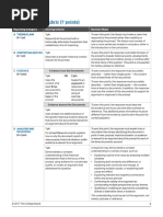 AP World History LEQ Scoring Guide | PDF | Argument | Cognition