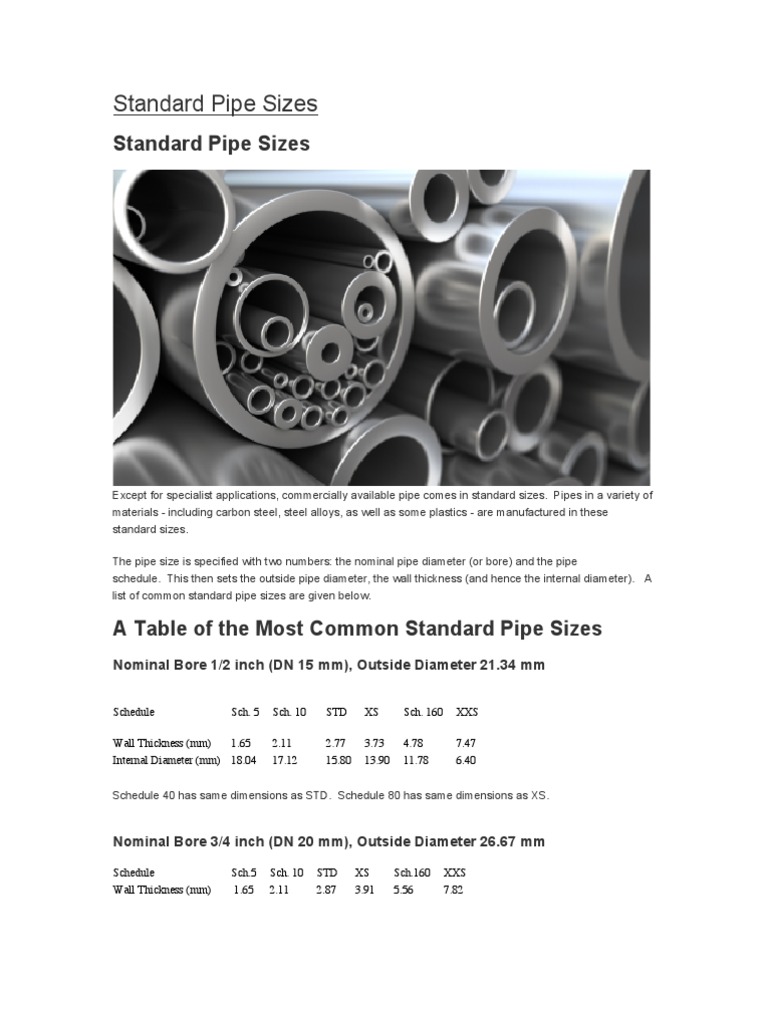 Standard Pipe Sizes ME303-4.1.1 | PDF | Pipe (Fluid Conveyance) | Industries
