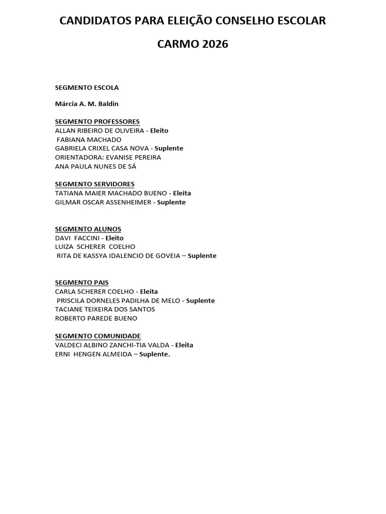 Eleitos e Suplentes | PDF