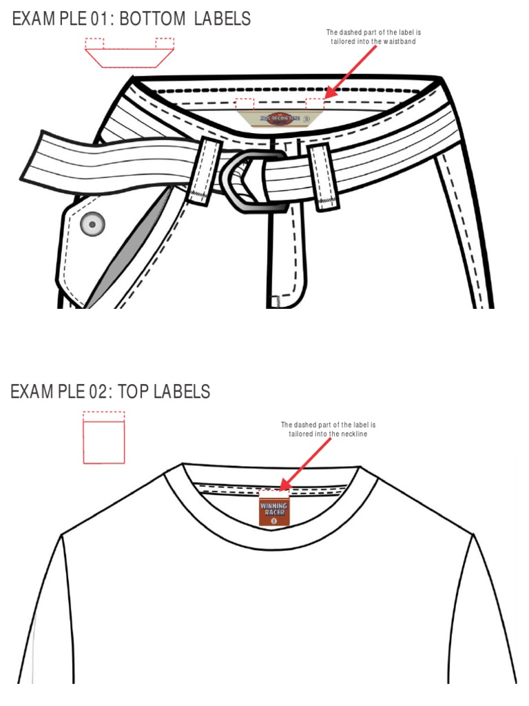 How To Apply Labels | PDF