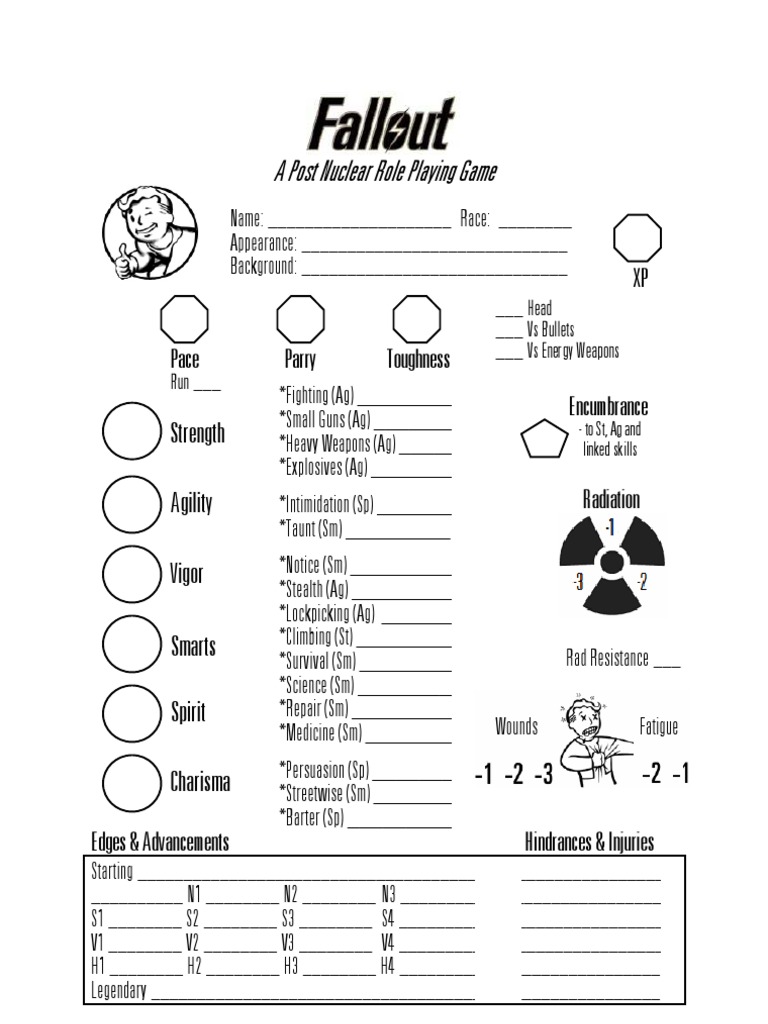 Fallout Character Sheet
