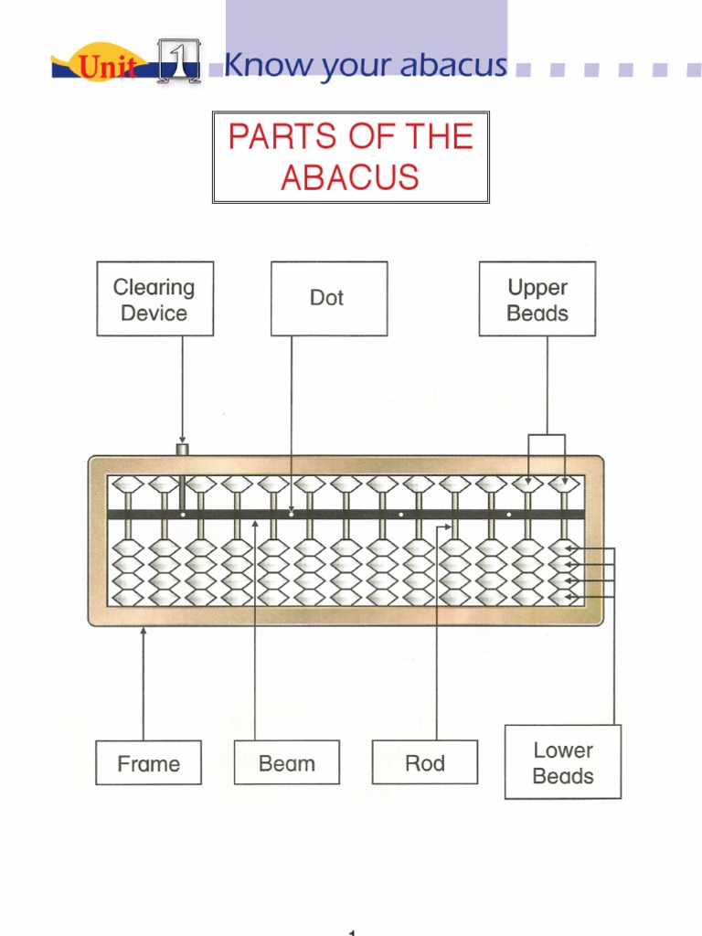 Guide Book 1 - Final | PDF | Hand | Teaching Mathematics
