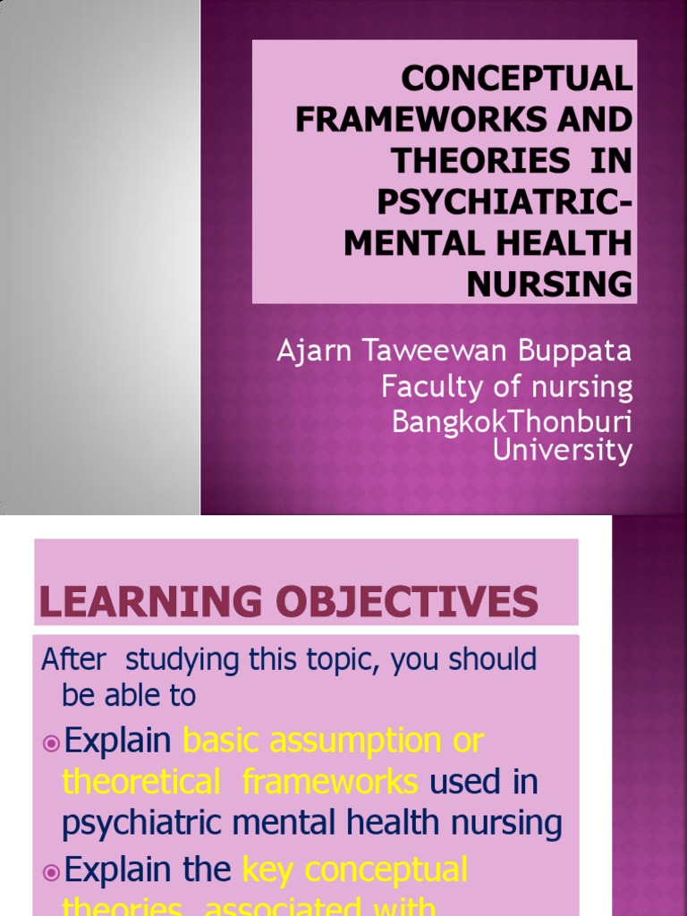 Theories in Psychiatric-Mental Health Nursing | PDF | Id | Unconscious Mind
