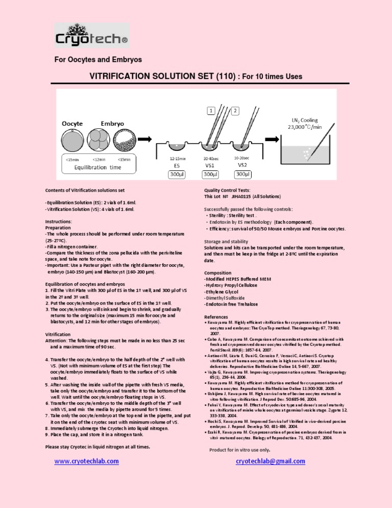 Cryotech 110 Vitri Sol Protocol | PDF | In Vitro Fertilisation ...