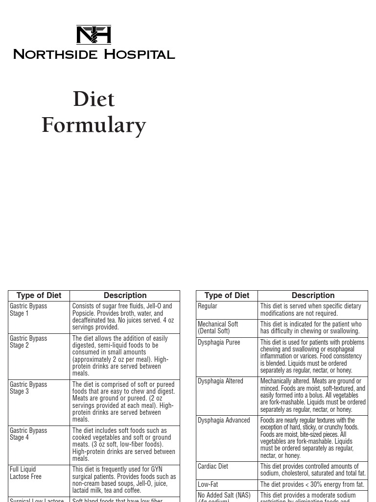 Diet Order Formulary | Dieting | Diet (Nutrition)