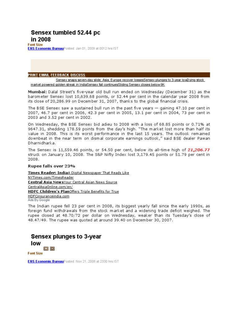 Sensex 2008 | PDF