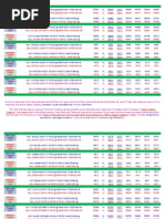 CPR Formula Excelsheet | PDF
