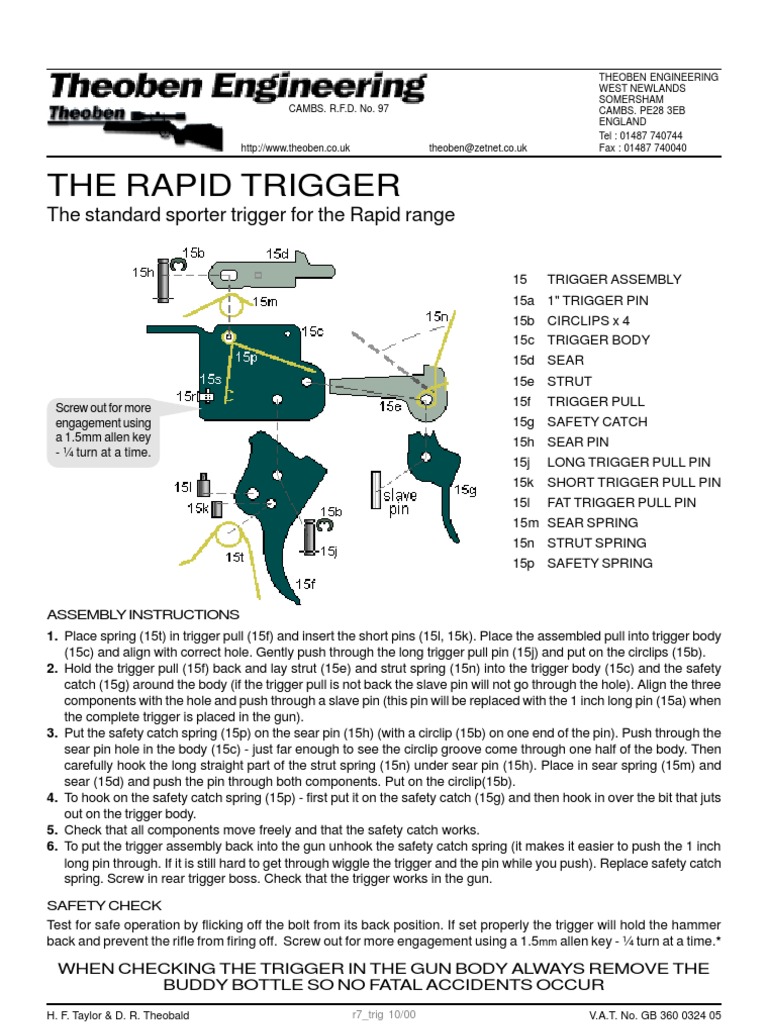 RAPIDID TRIGGER Standard Sporter Trigger for the Rapid Range | Trigger ...