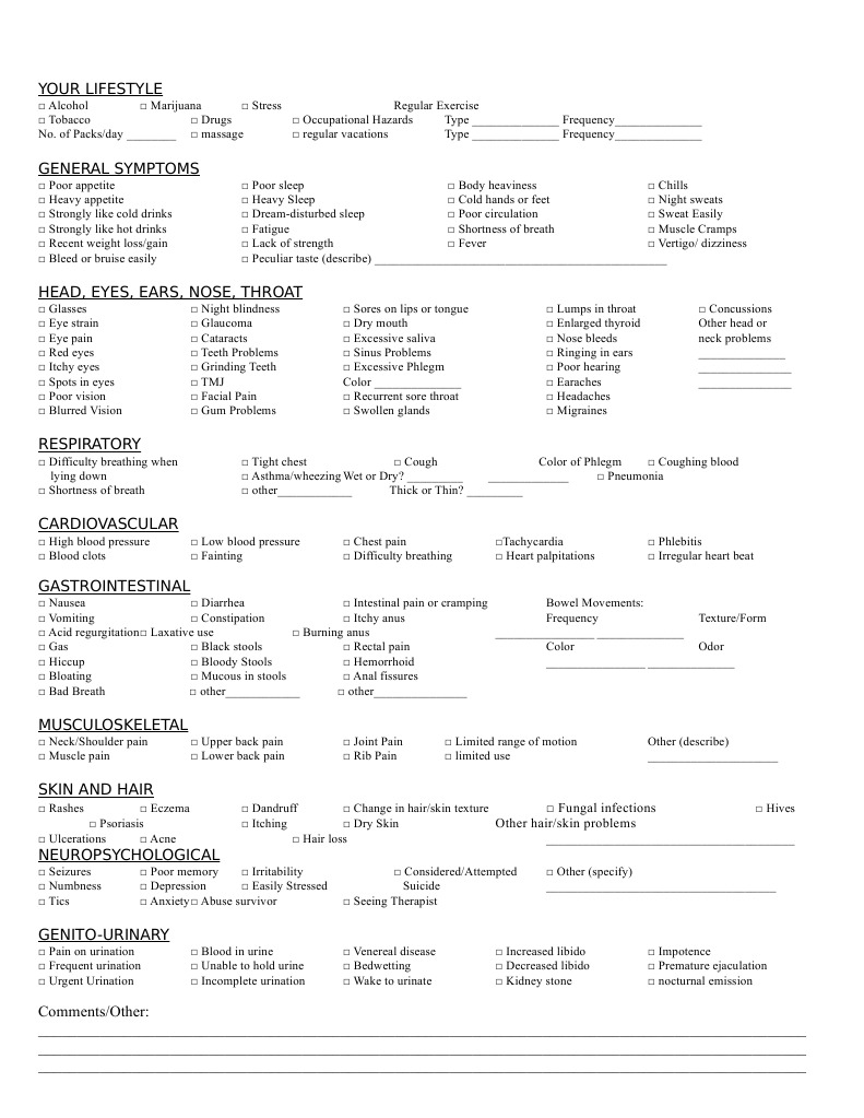 THC 4 Overall Symptoms | PDF | Bloating | Cough