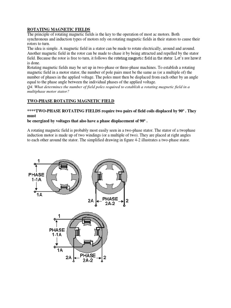 Rotating Magnetic Fields | PDF | Magnetic Field | Magnetism