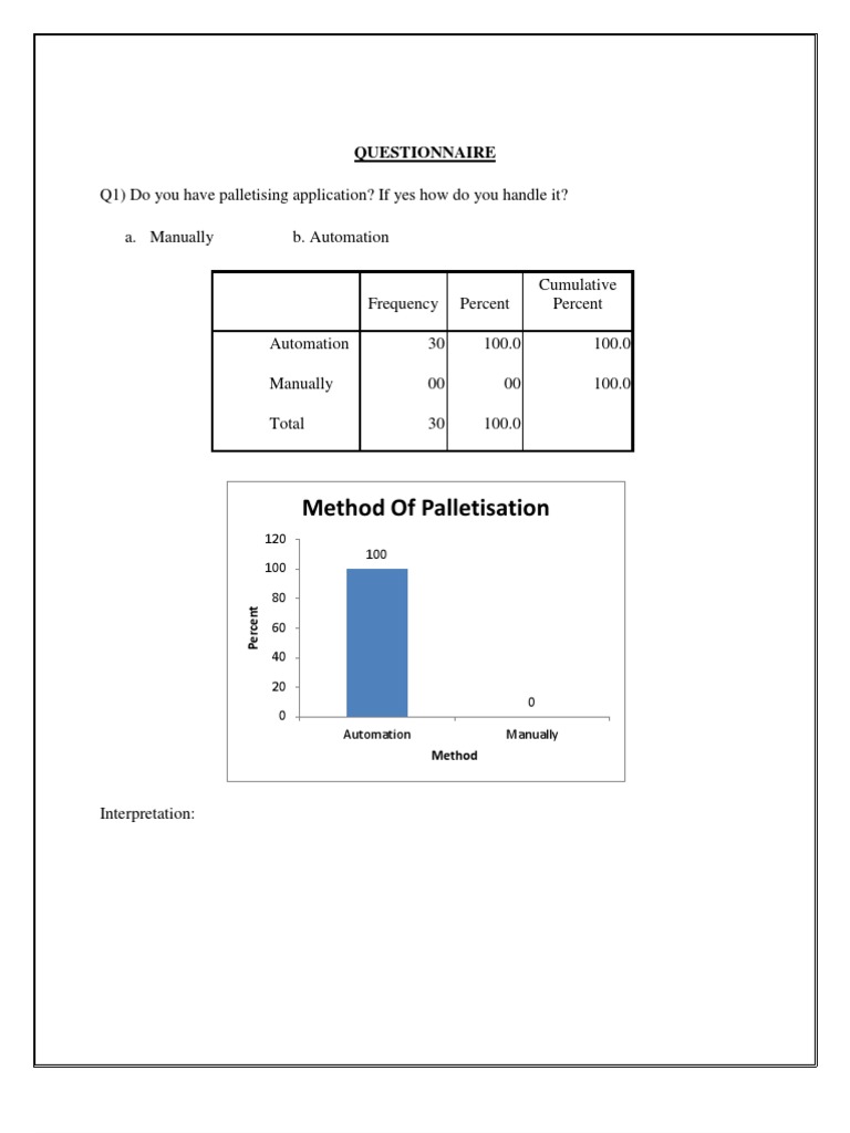 Method of Palletisation | PDF | Pallet | Nature