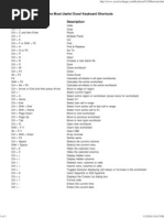 Oracle SQL Developer Shortcut Keys Guide | PDF | Application Software ...