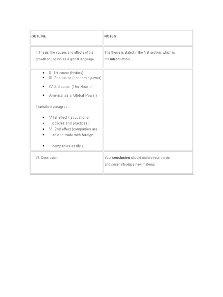 Cause and Effect Outline | PDF