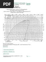 Thermodynamic Tables Cengel R134 | PDF