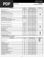 Suzuki SV650 Torque Specifications | PDF | Brake | Land Vehicles