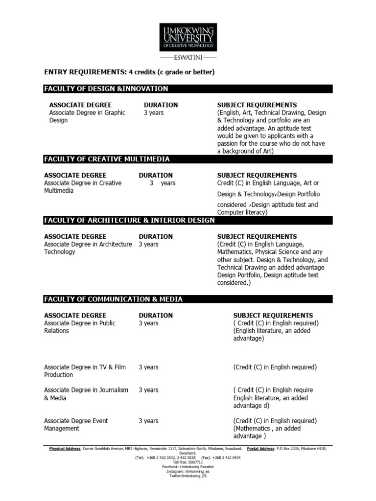 ---Updated Course List and Entry Requirements 2022 (1) | PDF