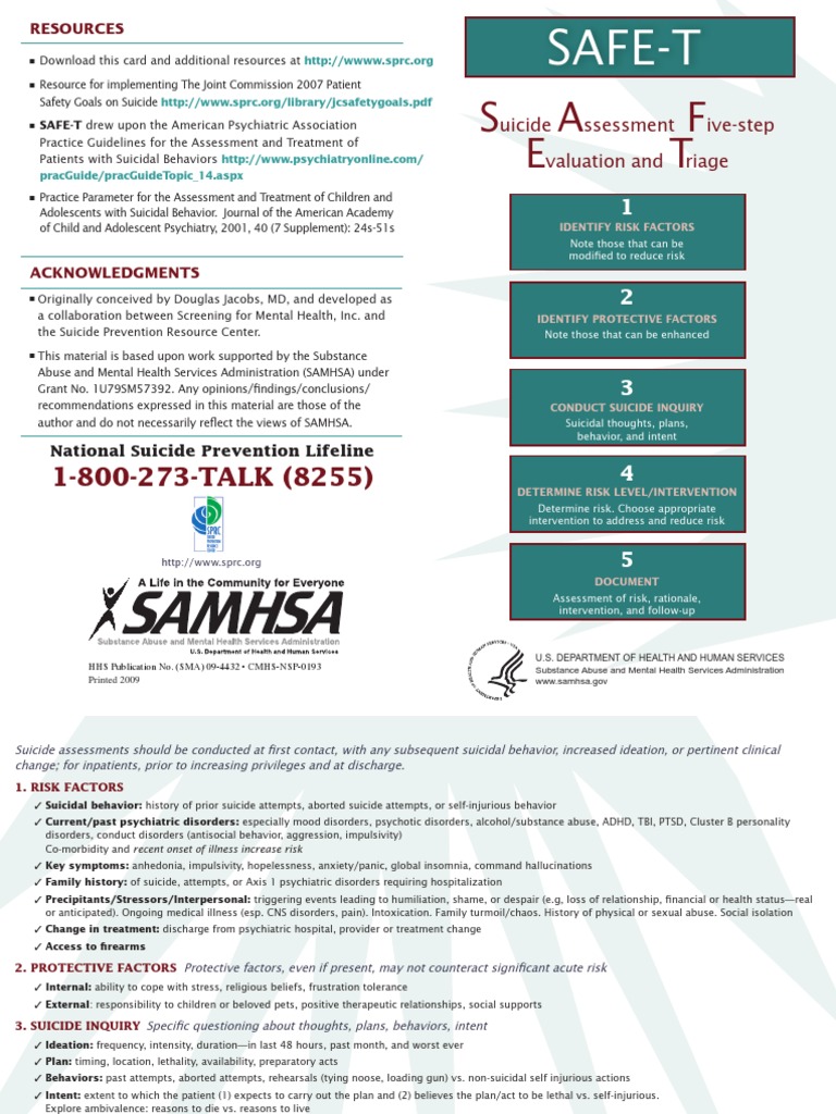 Suicide Prevention Pocket Guide | PDF | Suicide | Medical Humanities