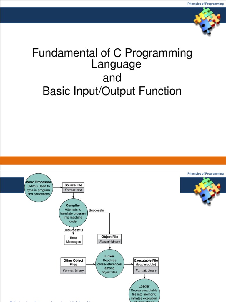 Fundamental of C Programming Language and Basic Input/Output Function ...