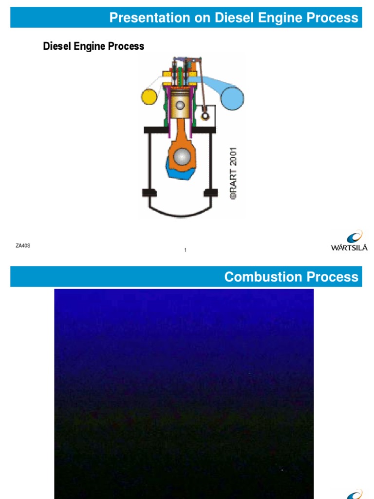 2 Diesel Engine Process | Internal Combustion Engine | Diesel Engine ...
