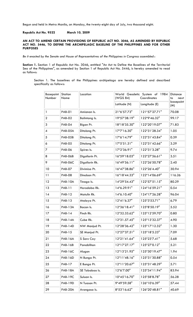 Philippines Archipelagic Baseline Act | PDF | Constitutional Law ...
