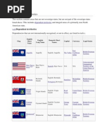 Full List of County Flags | PDF | Ball And Bat Games | Summer Sports