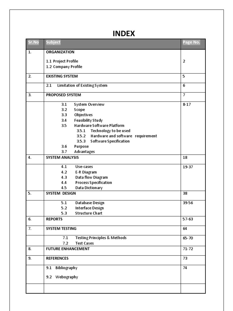 Index: Sr.No Subject Page No