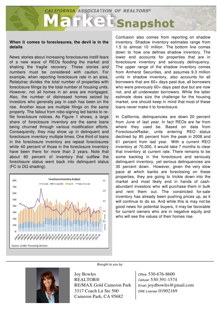 Market Snapshot | PDF | Foreclosure | Monetary Economics