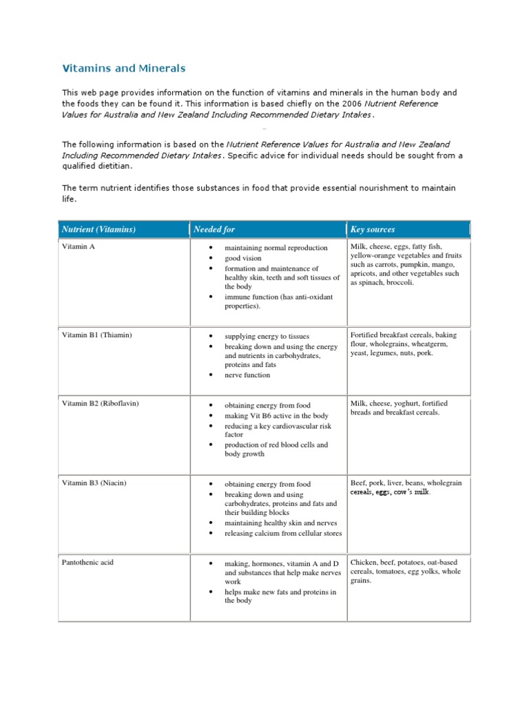 Vitamins and Minerals: Nutrient (Vitamins) Needed For Key Sources | PDF ...