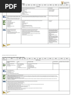 Grade 7 Natural Sciences ATP 2025 | PDF | Hypothesis | Seed