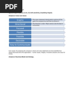 Swot Analysis of Wipro LTD.: Chapter-1 | PDF | Swot Analysis ...