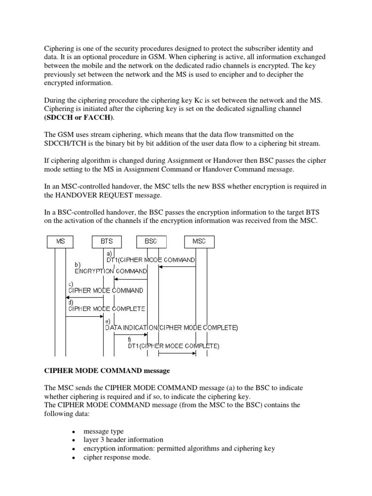 Ciphering Procedure in GSM Call Flow | PDF | Cipher | Encryption
