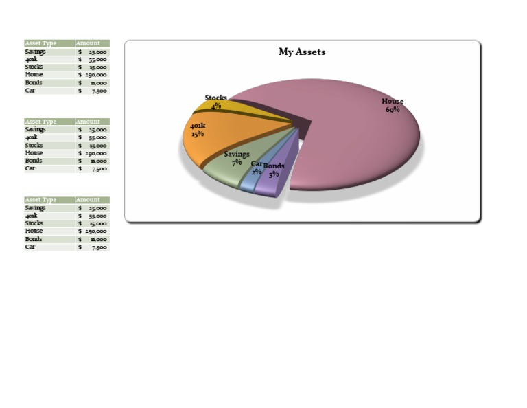 Massey Peabody Asset Overview | PDF