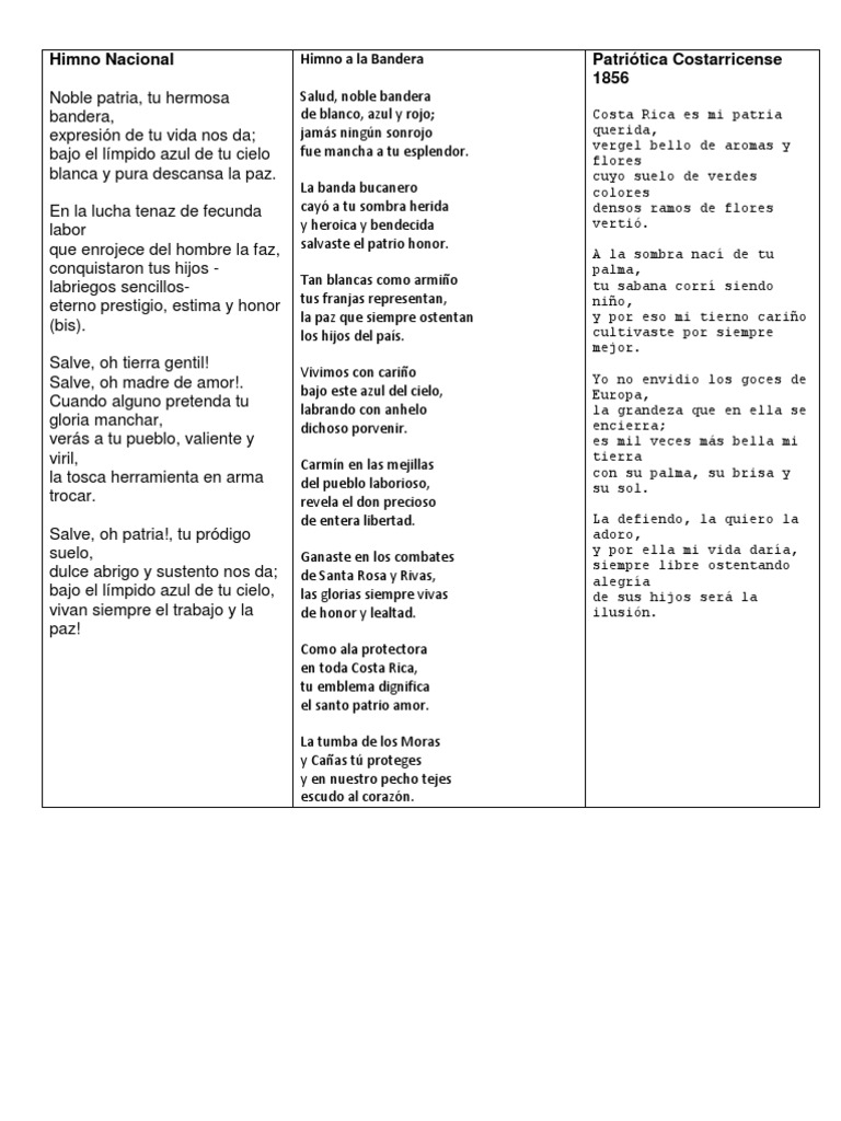 Himnos Nacionales de Costa Rica | PDF | Costa Rica | Amor