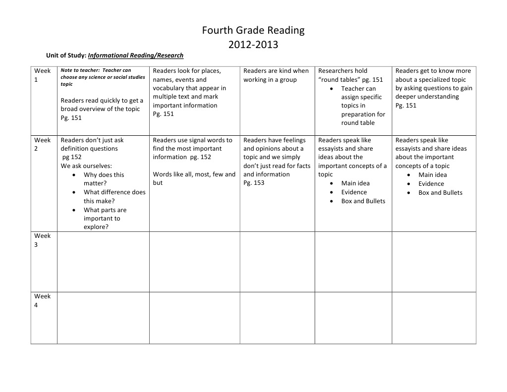 Fourth Grade Reading 2012-2013: Unit of Study: Informational Reading ...