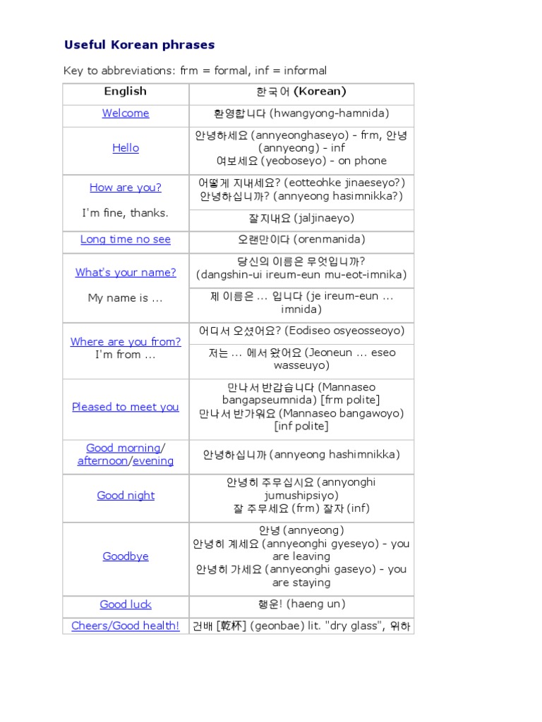Useful Korean Phrases | PDF | Language Arts & Discipline | Art