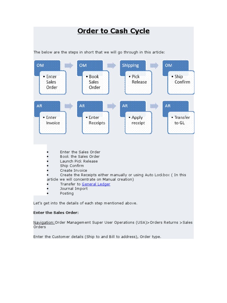 Order To Cash Cycle | PDF | Debits And Credits | Invoice