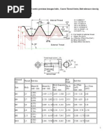 British Standard Whitworth Threads Chart - Boltport Fasteners | PDF ...