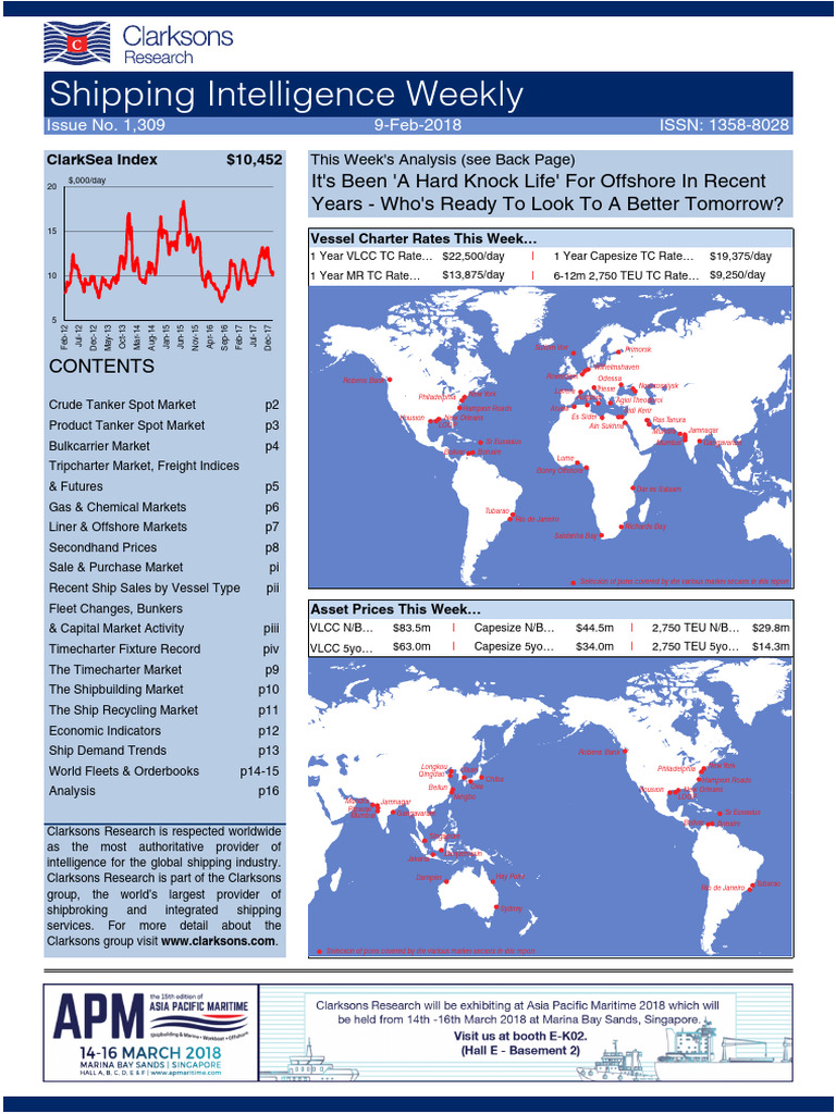 Siw 1309 | PDF | Oil Tanker | Energy Industry