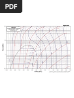 Mollier Chart Methane PDF | PDF | Physical Quantities | Materials Science
