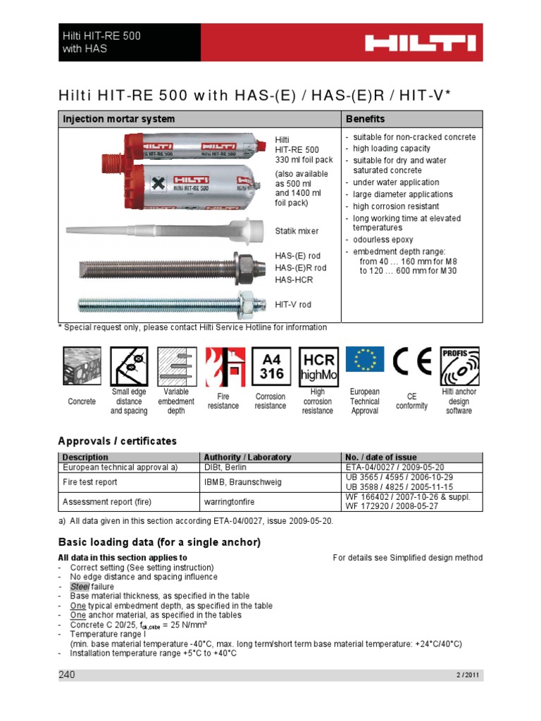 Re500 With Has e Hit V | Celsius | Galvanization