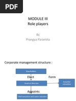 Corporate Governance Checklist | PDF | Board Of Directors | Internal Audit